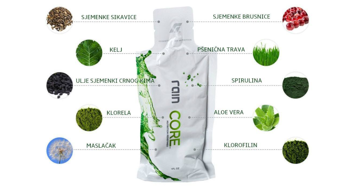 Rain CORE – Najbolji za detoksikaciju organizma